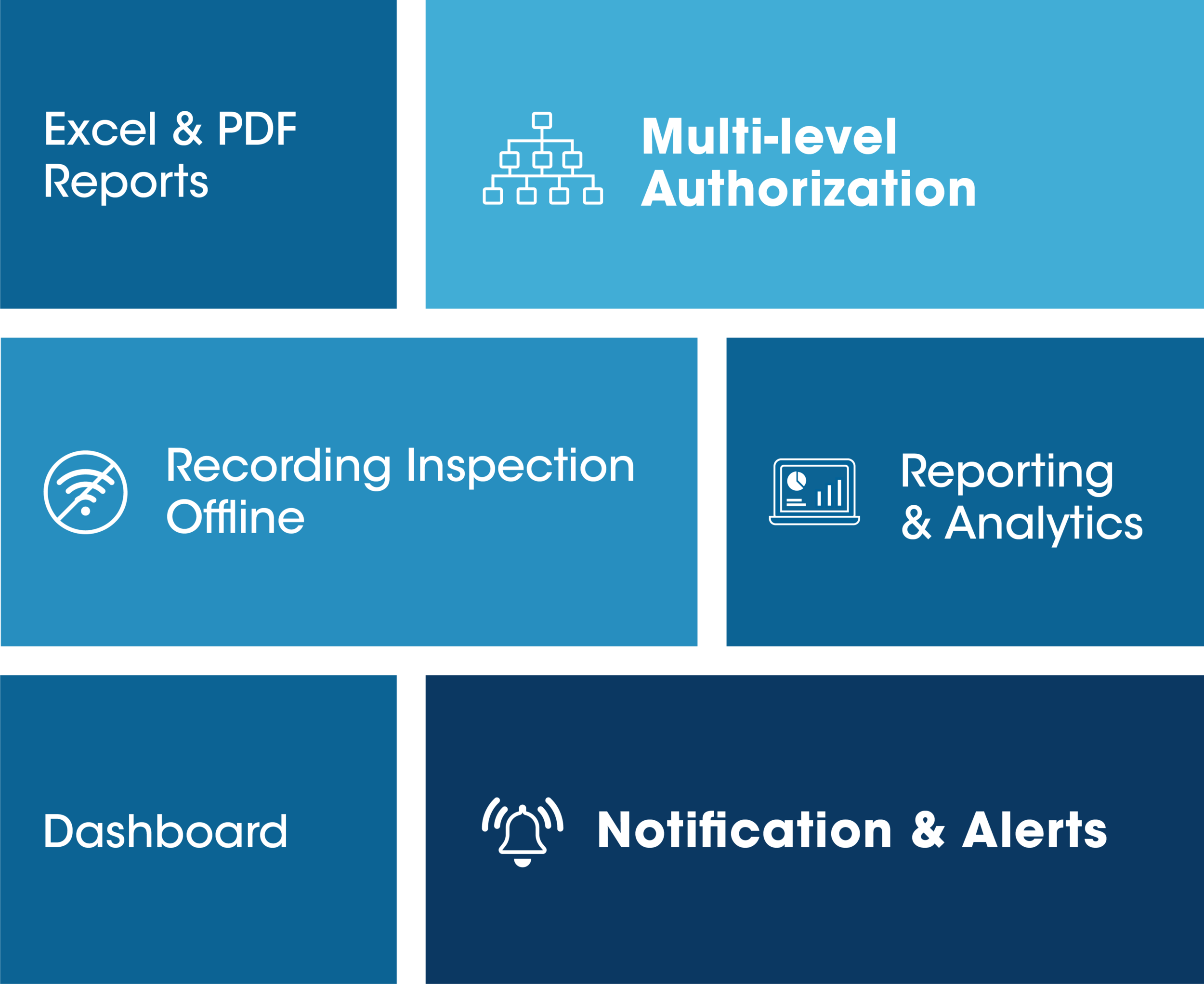 TRAQ+ | Left Right Mind