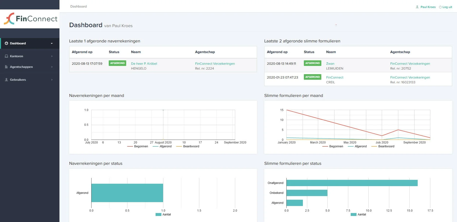 Functionaliteit FinConnect Inloggen in FinConnect — Finly