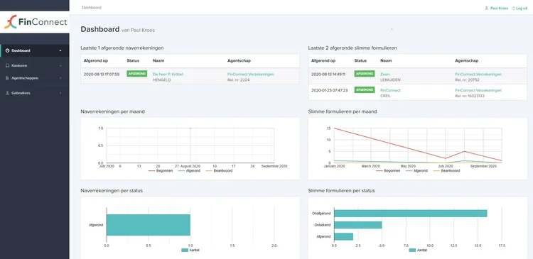 Functionaliteit FinConnect Inloggen in FinConnect — Finly