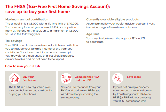 Exciting News for First-Time Homebuyers: FHSA Now Available at ...
