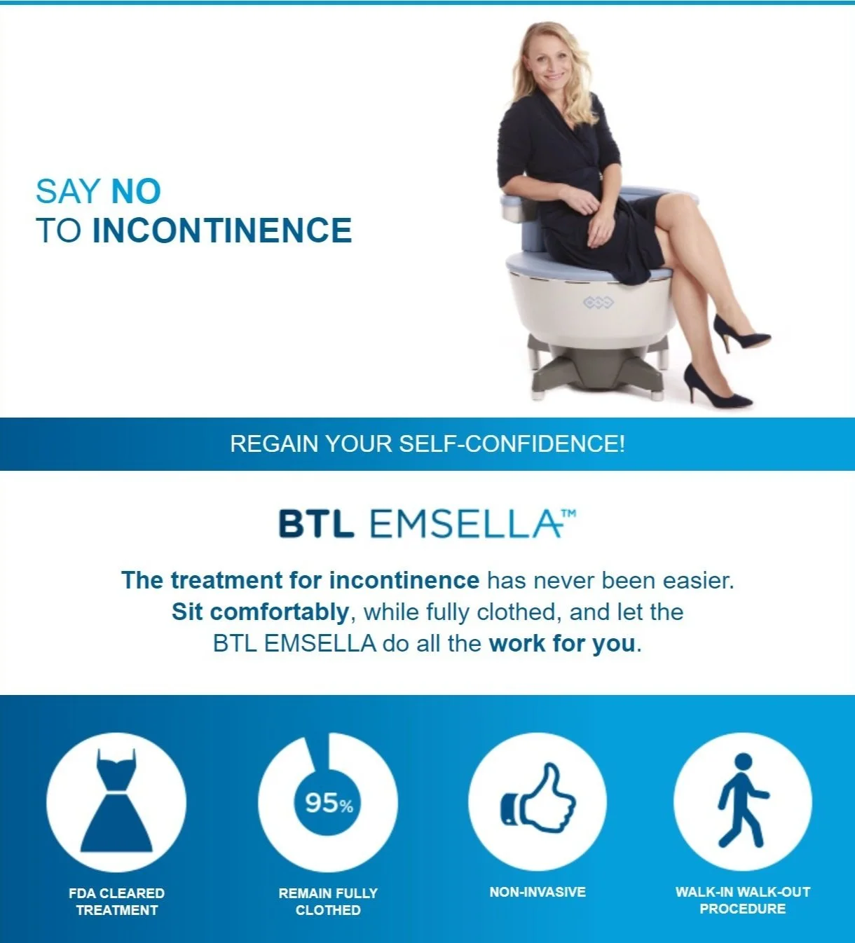 Perich Aesthetics | EMSELLA | Near Tampa Clearwater New Port Richey