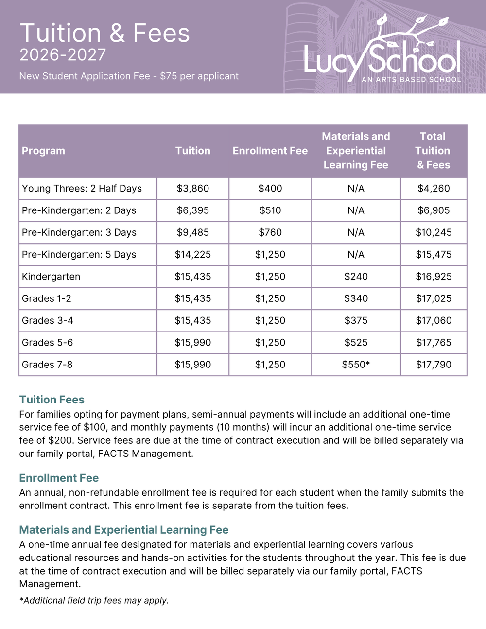 Tuition and Fees — Lucy School - An Arts Based School