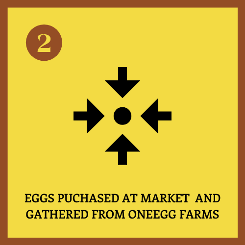 One Egg