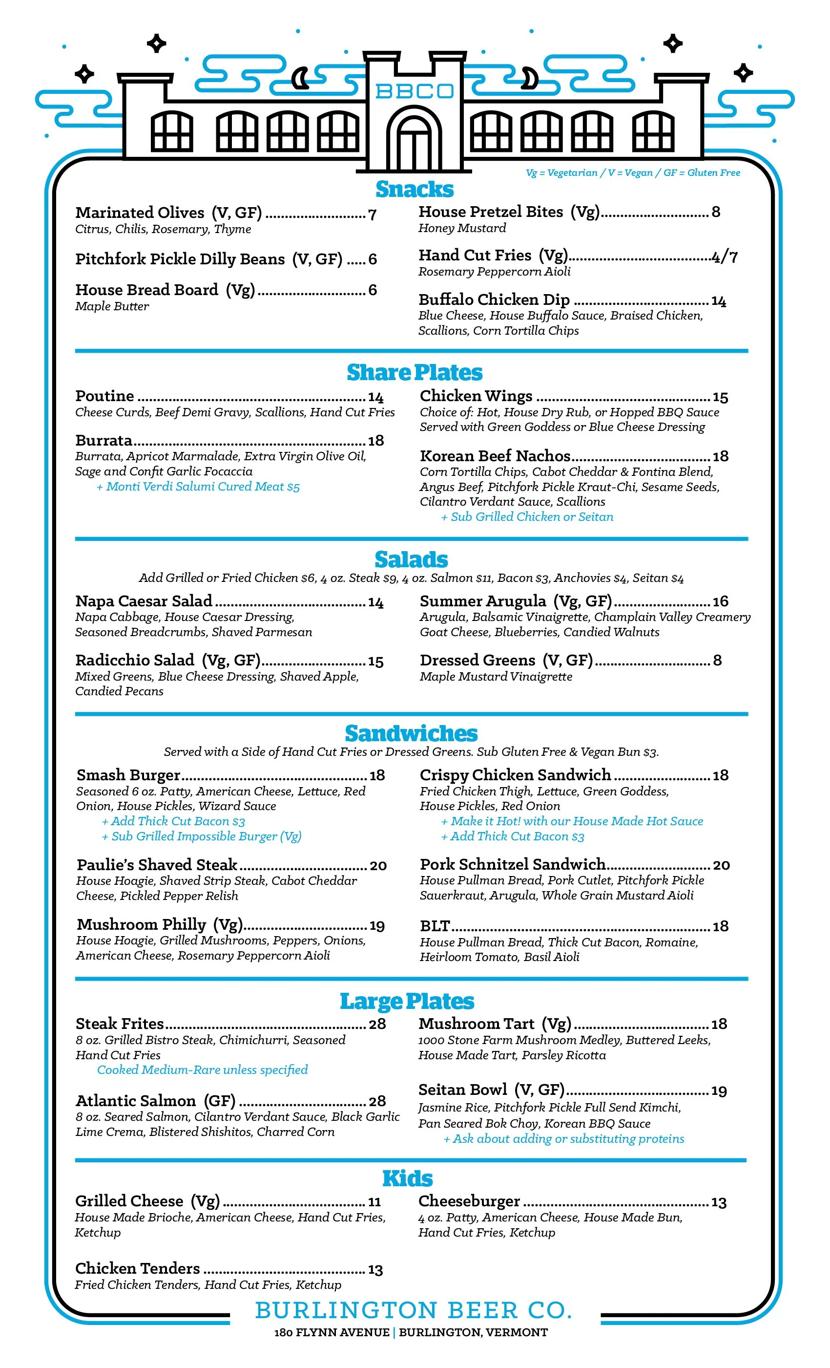 BBCO FOOD MENU — BBCO | Burlington Beer Company