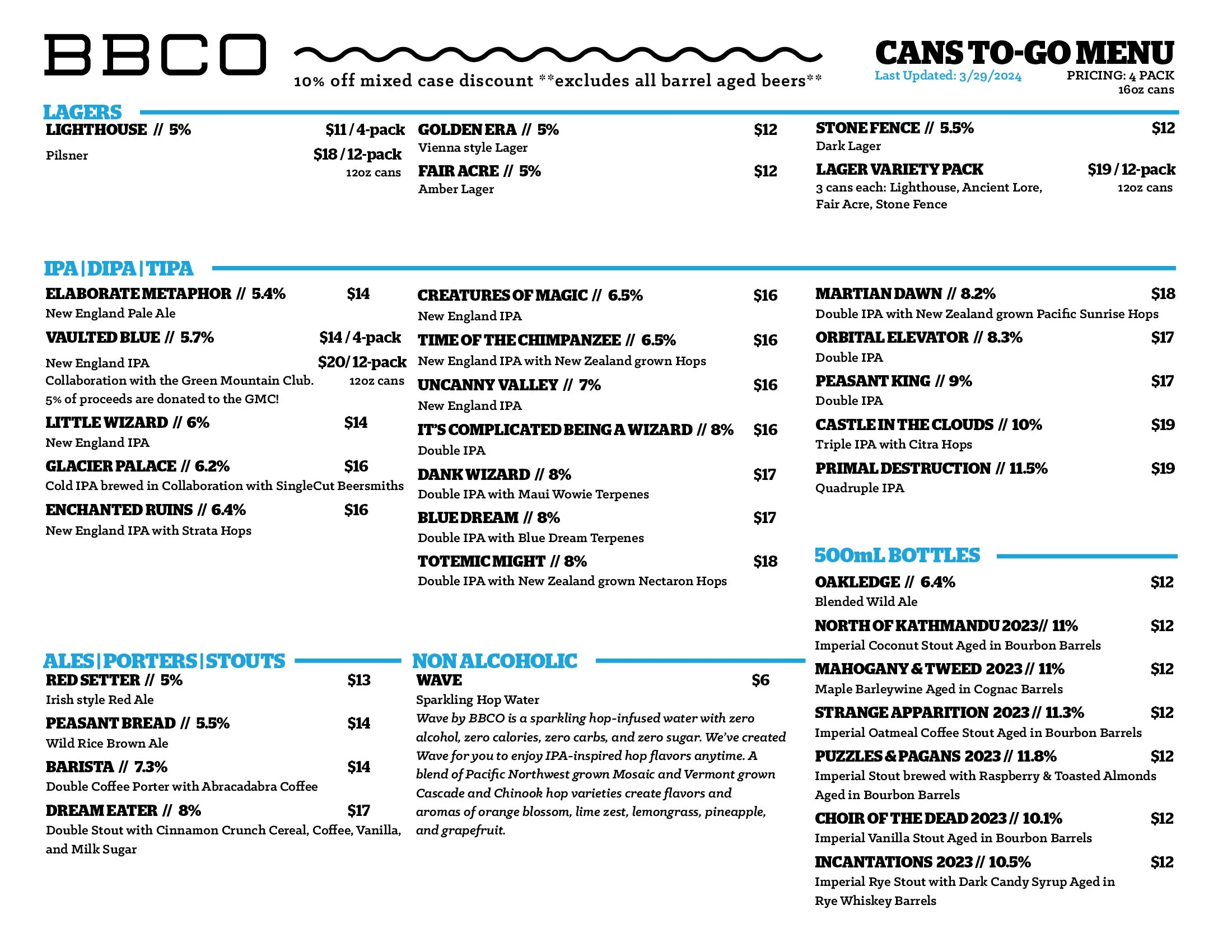 BBCO BEER MENU — BBCO | Burlington Beer Company
