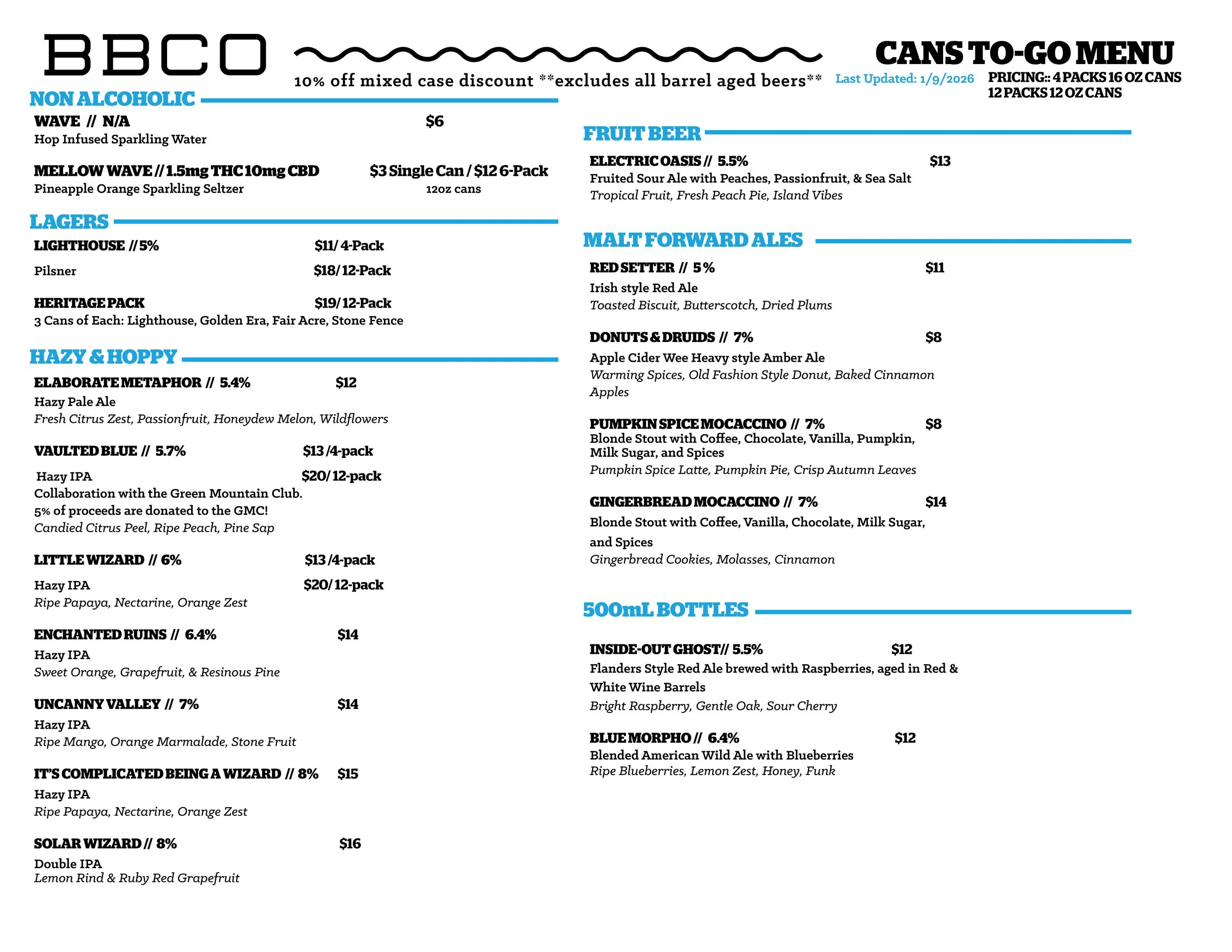 BBCO BEER MENU — BBCO | Burlington Beer Company