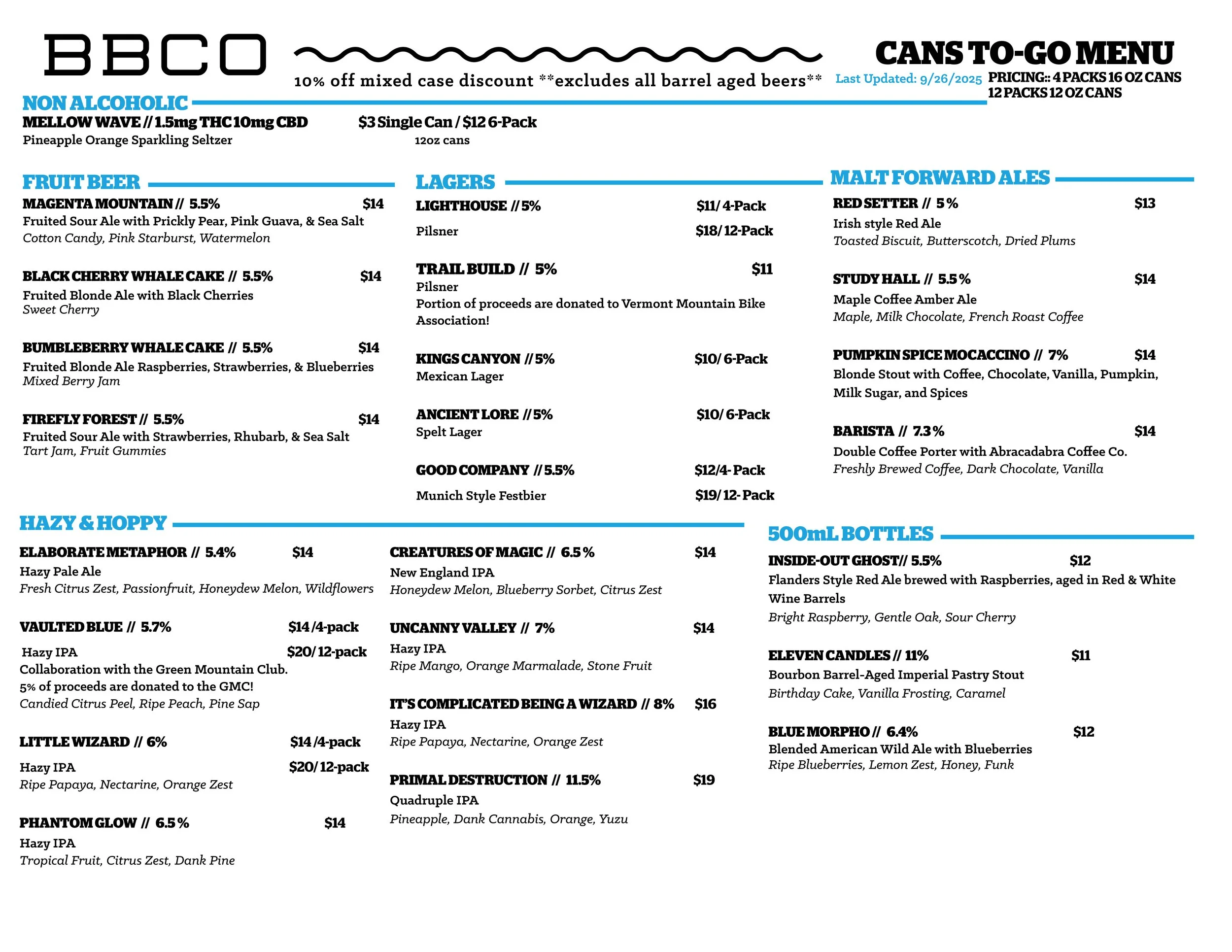 BBCO BEER MENU — BBCO | Burlington Beer Company