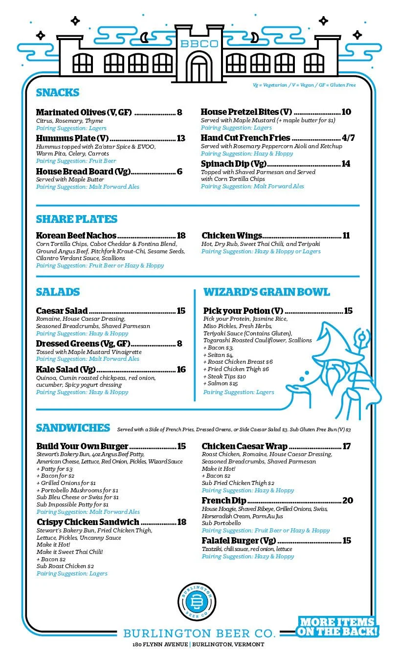BBCO FOOD MENU — BBCO | Burlington Beer Company