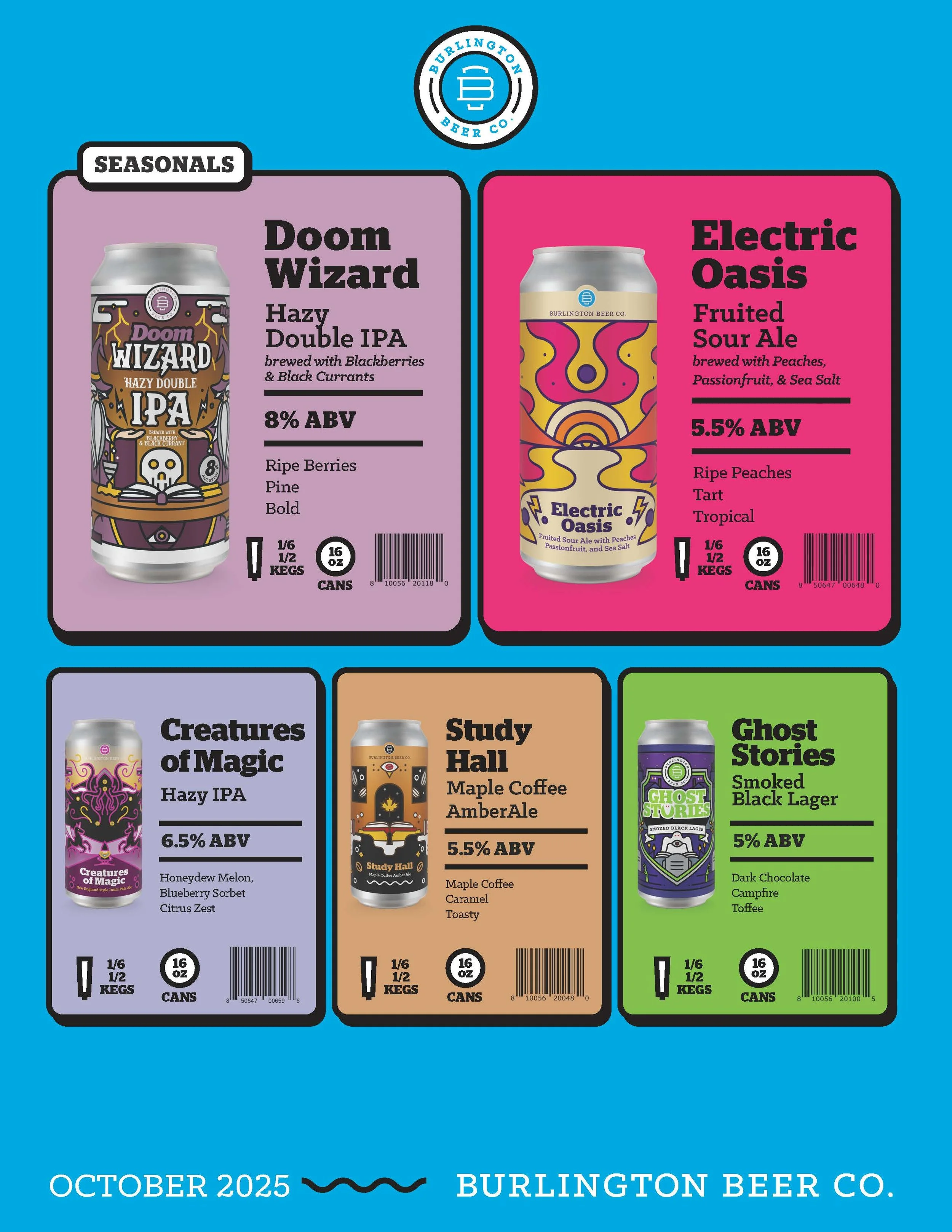RESOURCES — BBCO | Burlington Beer Company