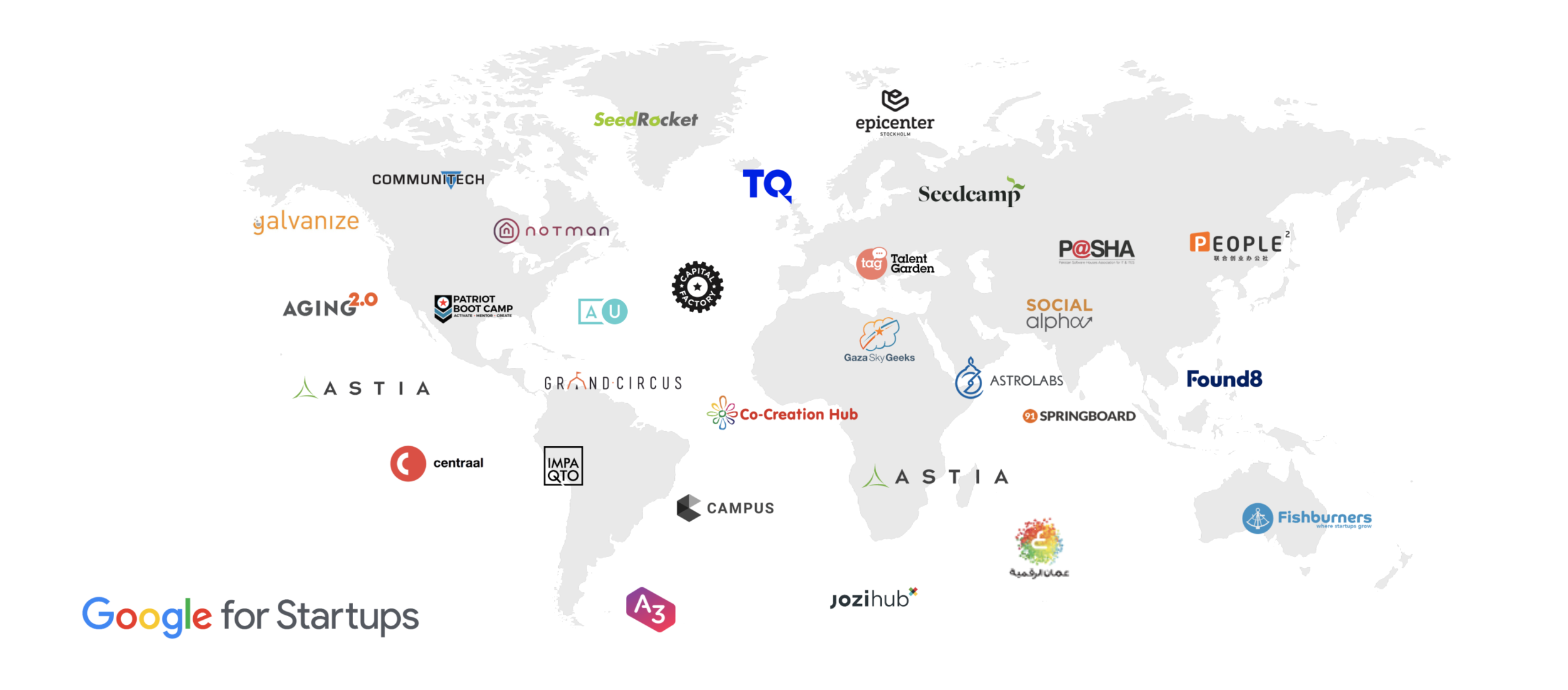 Irish Tech Hub Network