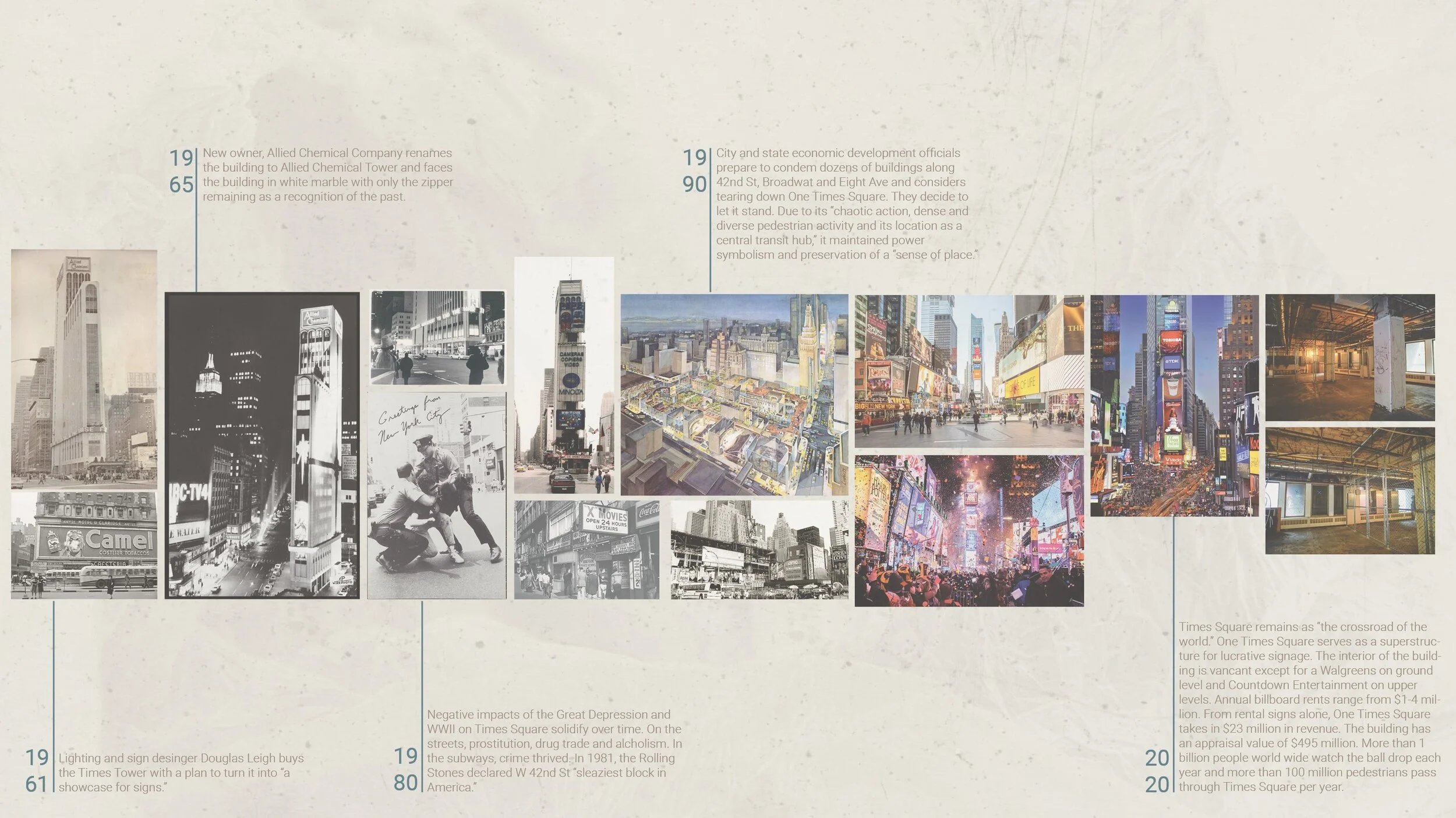 Site — Alexandra Capobianco