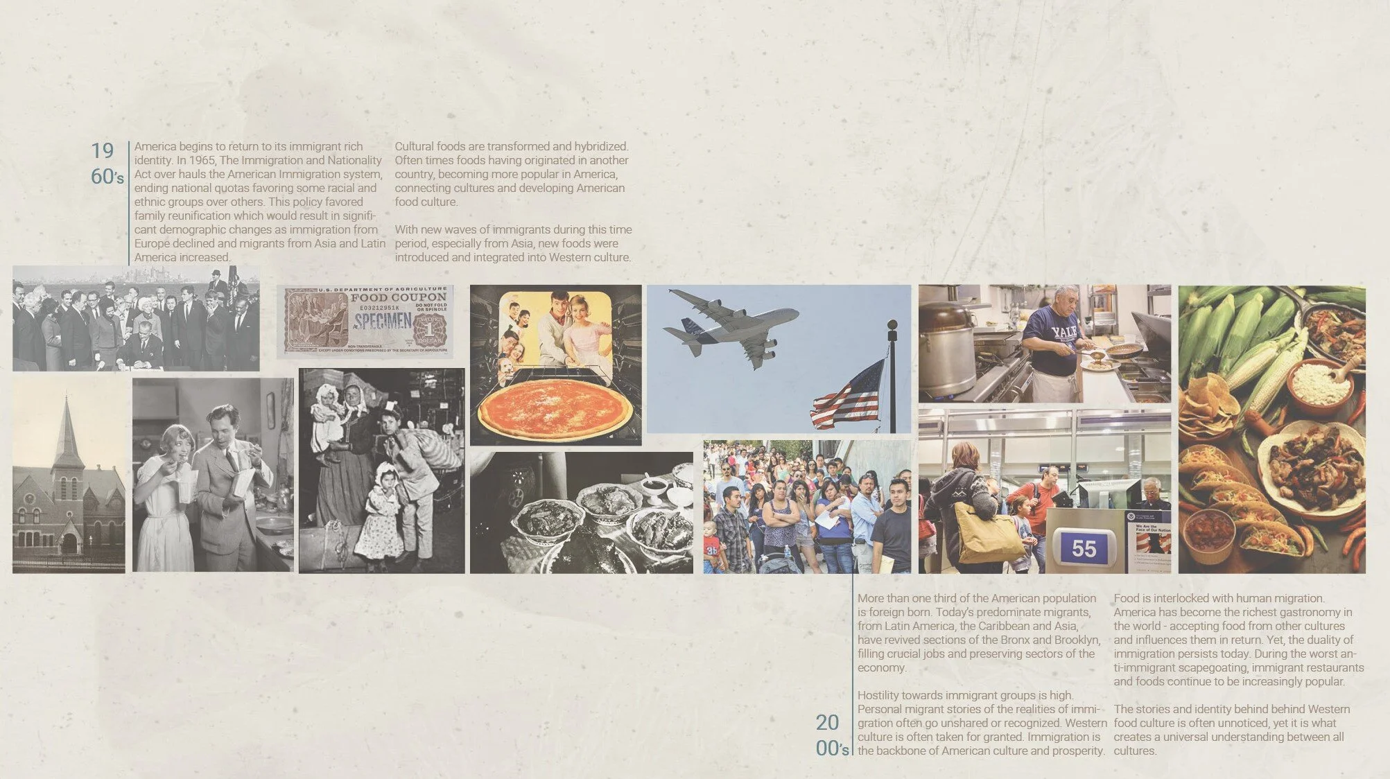 Project Approach — Alexandra Capobianco