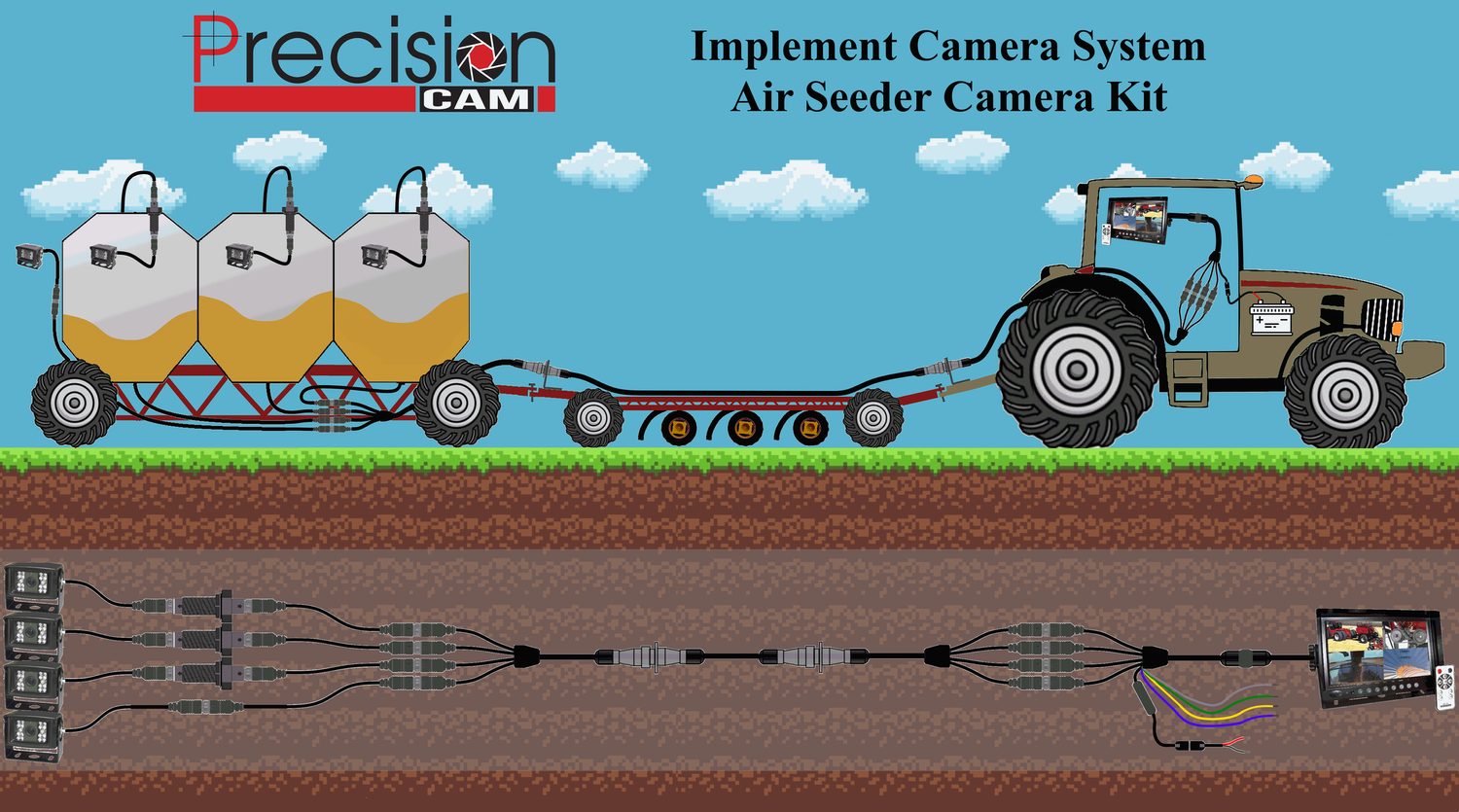 Air Seeder Camera Kit — Precision Cam