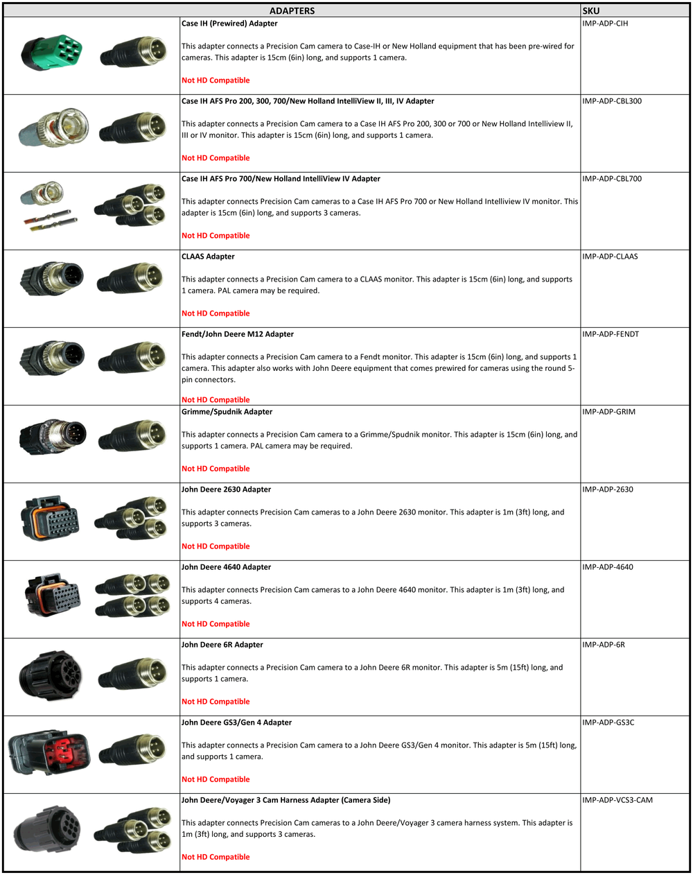 [LIMITED STOCK] Implement Adapters — Precision Cam