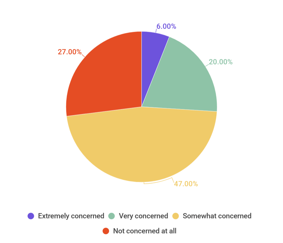 Reduce Legal Spending 2.0 — LegalBillReview.com | Results-Based Legal ...
