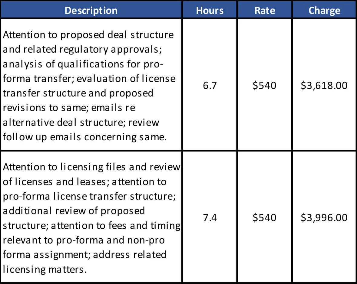 LegalBillReview.com | A Deeper Look