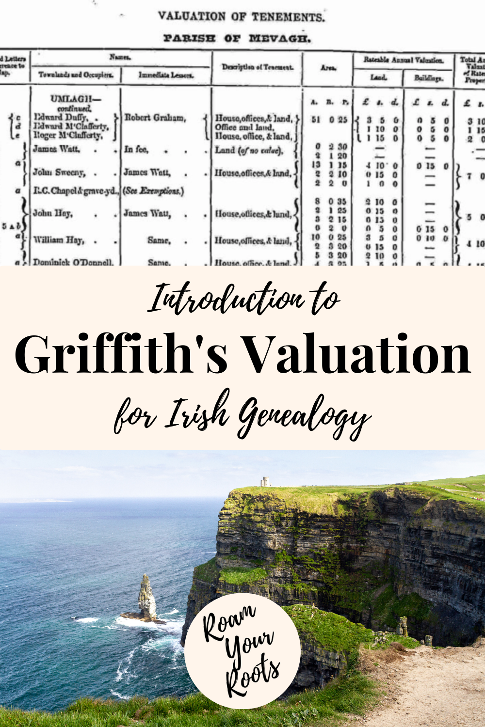 Introduction to Griffith's Valuation — Roam Your Roots