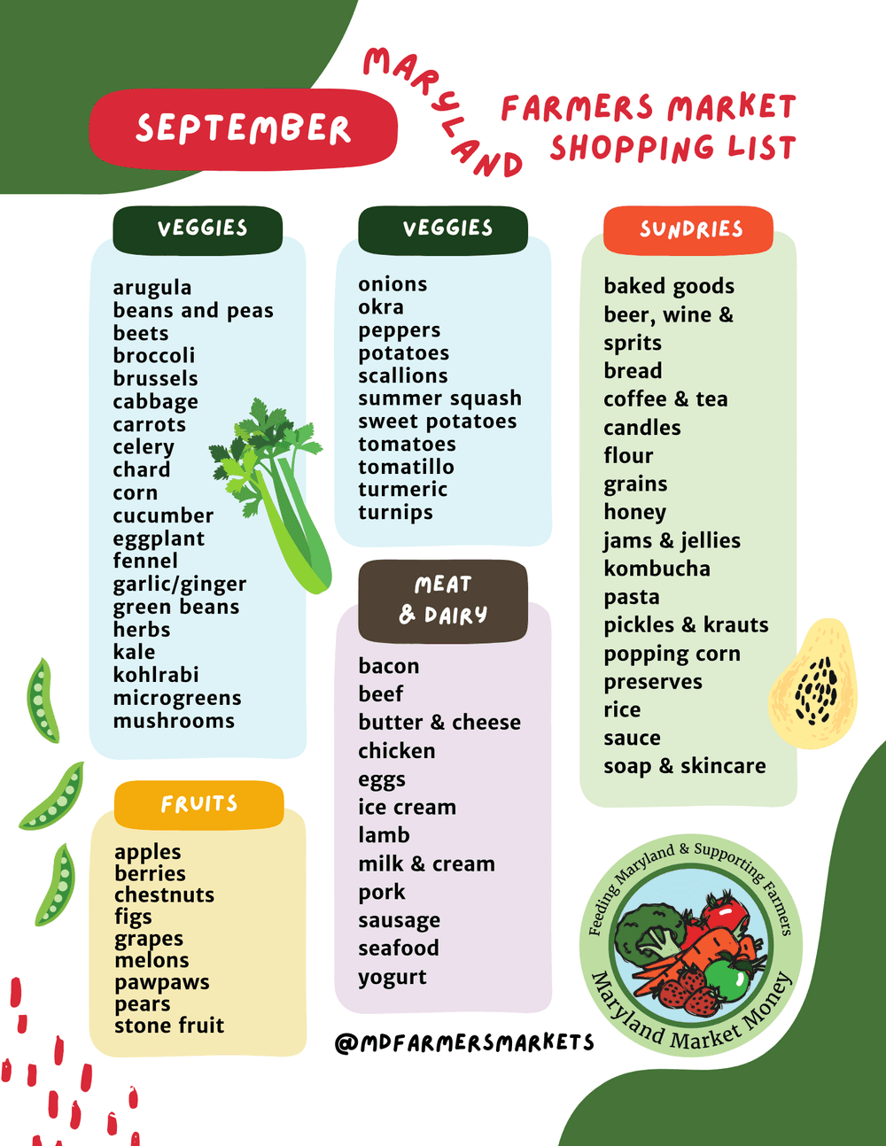 Seasonal Shopping Lists — MARYLAND MARKET MONEY