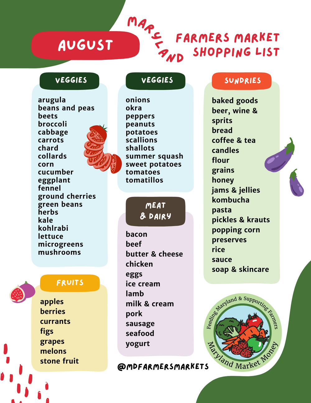 Seasonal Shopping Lists — MARYLAND MARKET MONEY