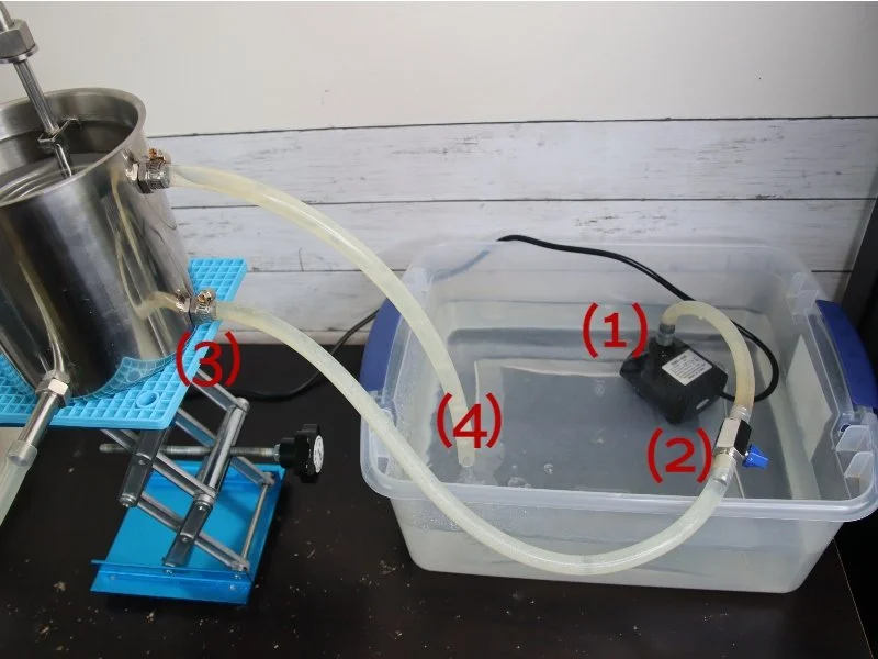 How to Choose the Right Distiller — LETIME STILL