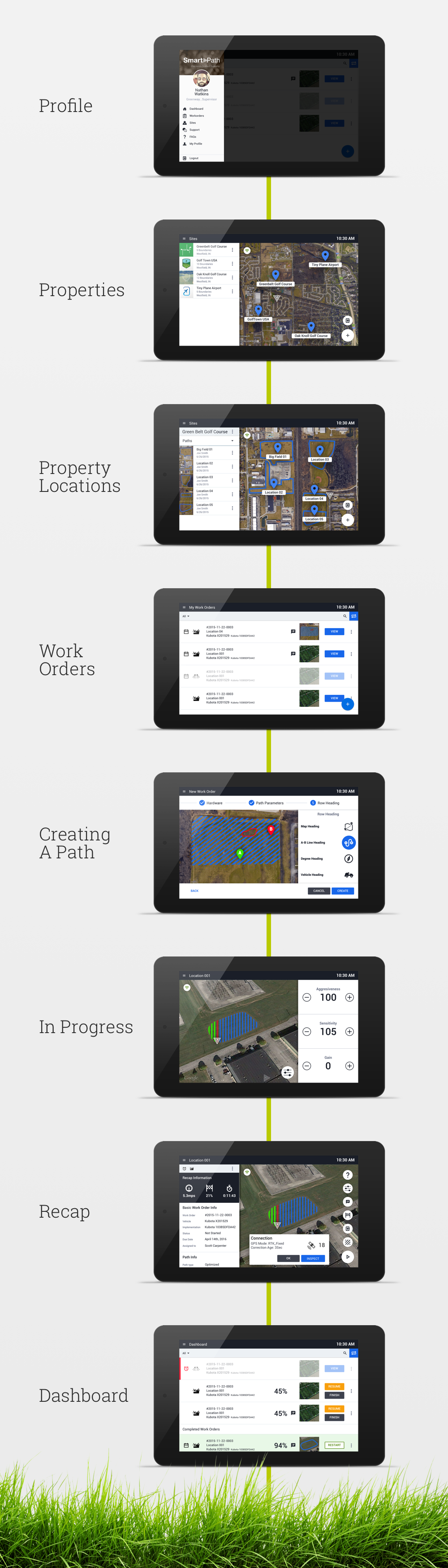 Smart Path — Korey Clements Design