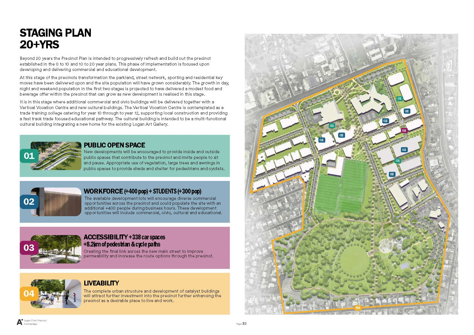Logan Civic Community Precinct Plan — Archipelago | Cities - People ...