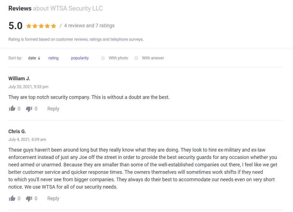 Reviews — WTSA SECURITY, LLC.
