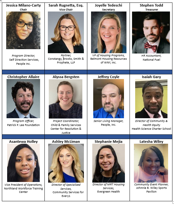 Board of Directors — Housing Opportunities Made Equal