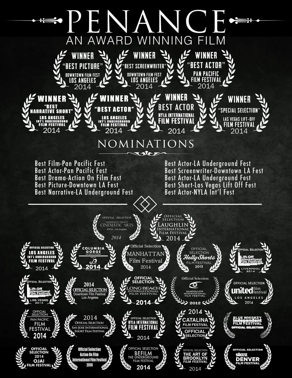 Jeff Wolfe Director