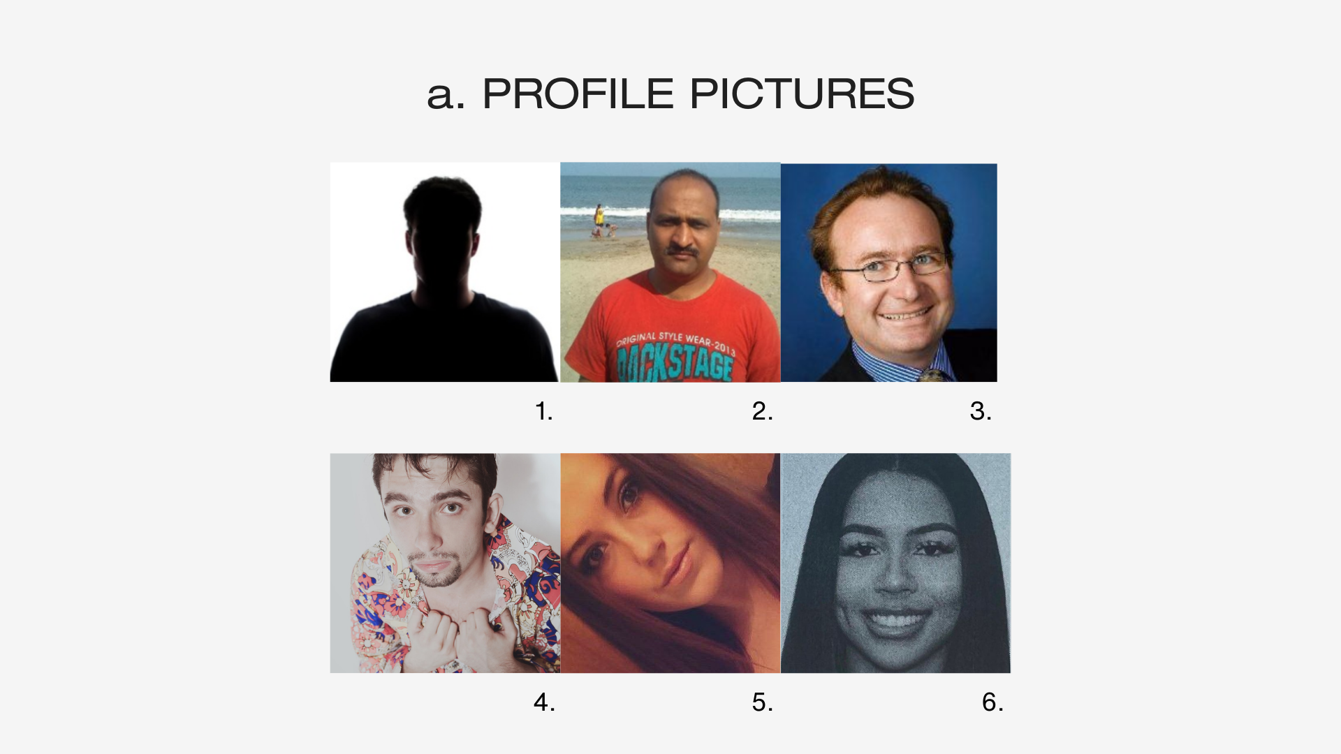 Elevate your LinkedIn presence: crafting an impressive profile for ...