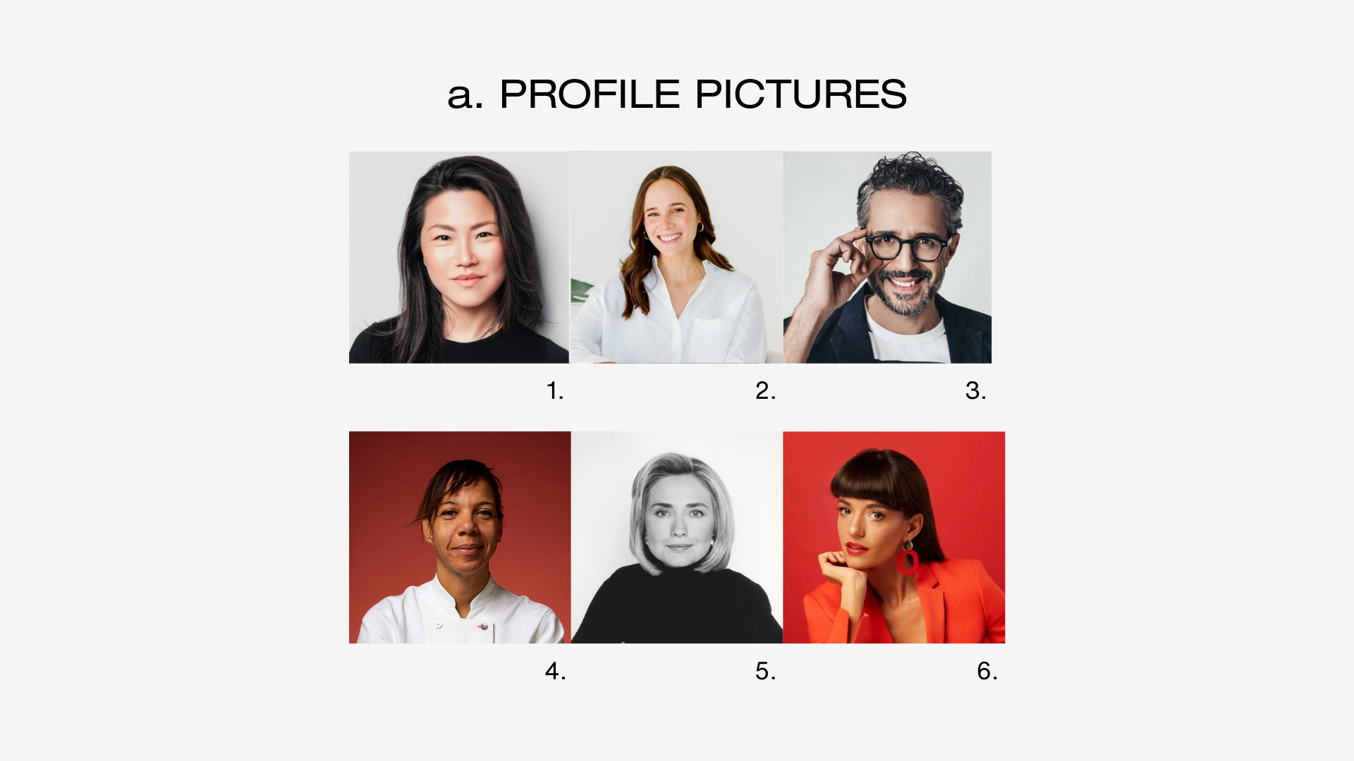 Elevate your LinkedIn presence: crafting an impressive profile for ...