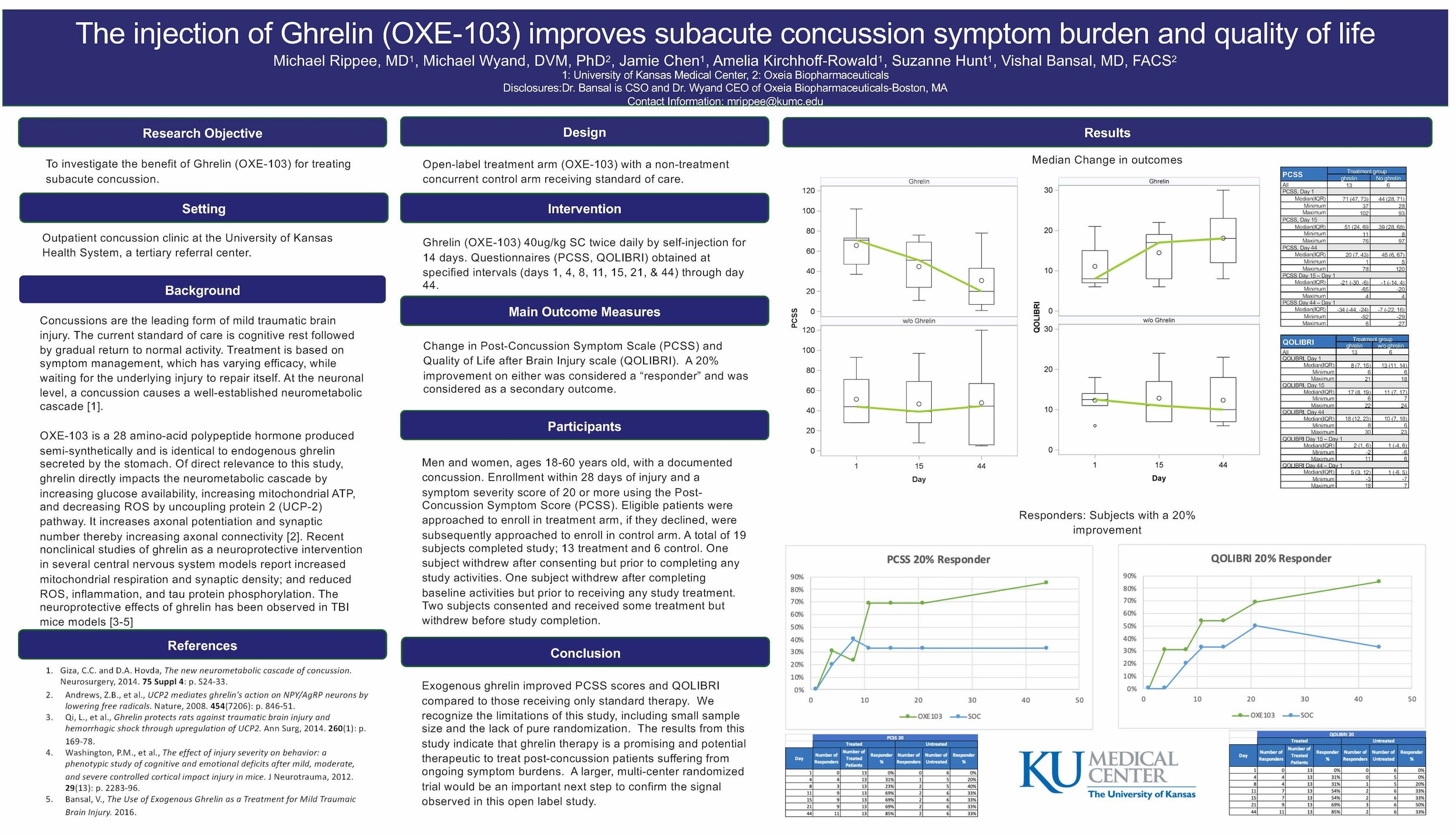 Oxeia Biopharmaceuticals