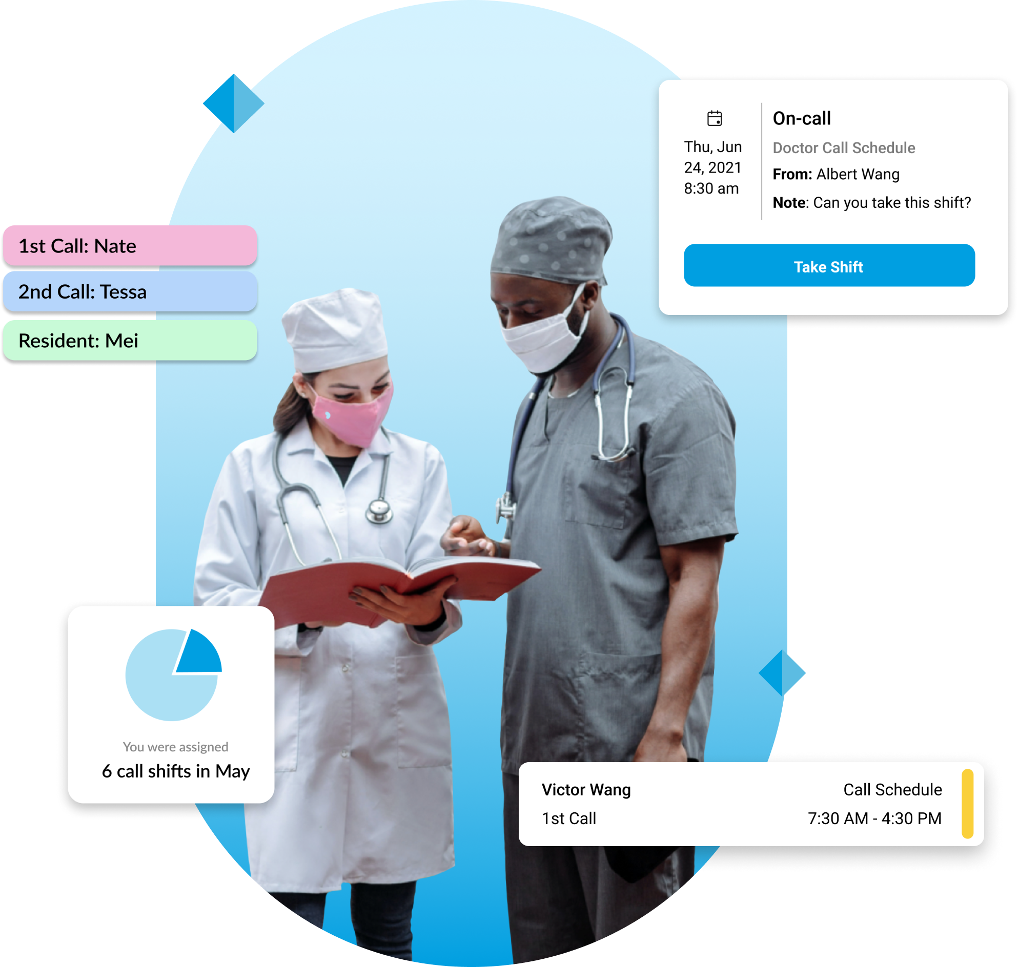 Mesh AI: Physician and provider Scheduling Software