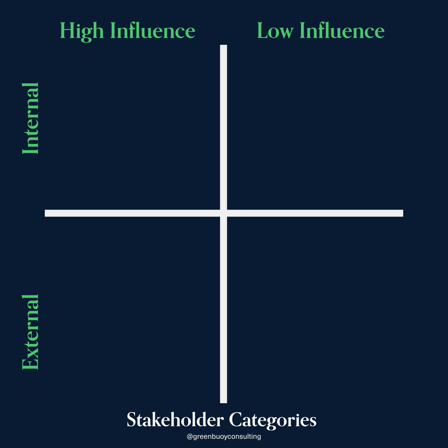 How to Connect With Stakeholders to Boost Sustainability