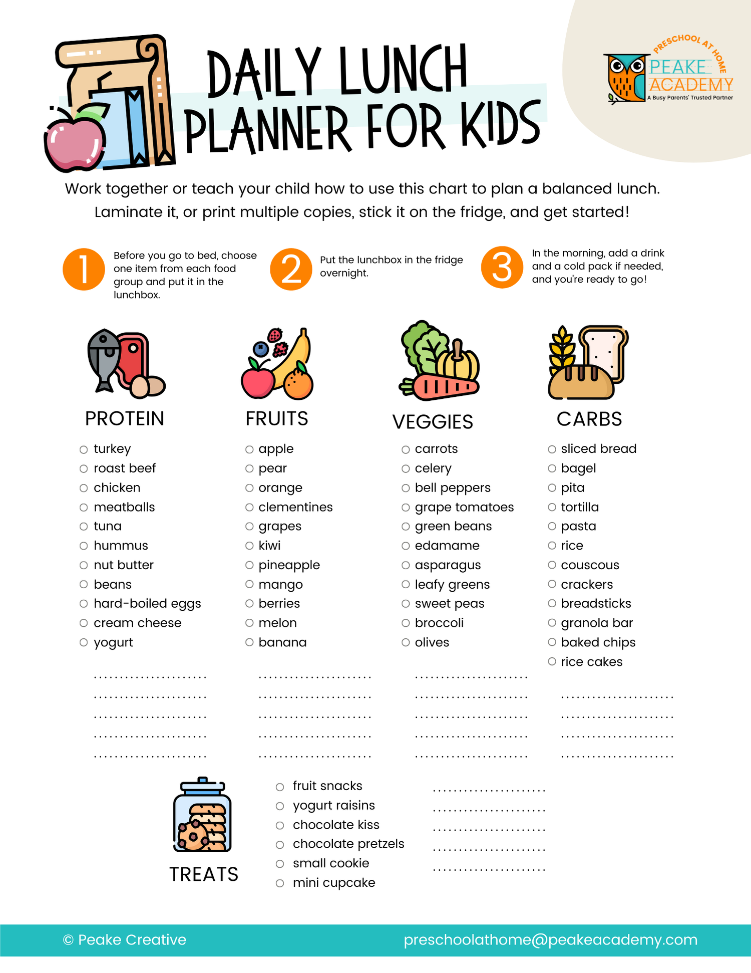 7 Tips for Teaching Kids Healthy Eating Habits — Play Boutique