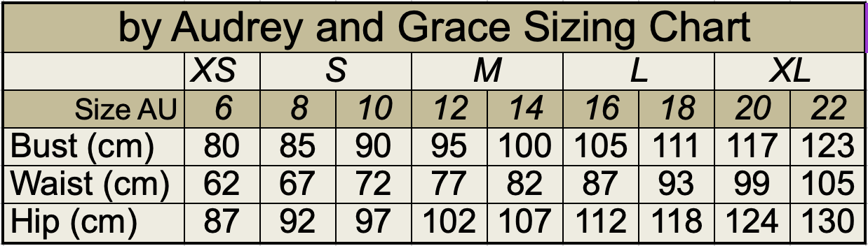 Grace Measurements