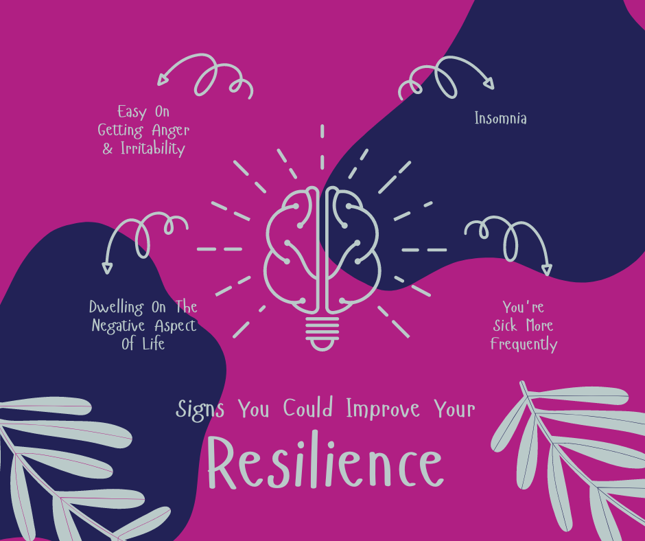 Wellbeing at Work - Resilience Workshop — Wellbeing Campus