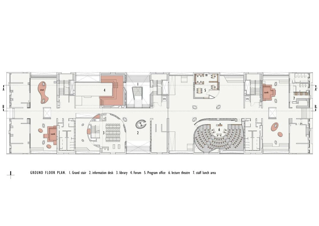SCHOOL OF ARTS AND SCIENCES — Aakruti