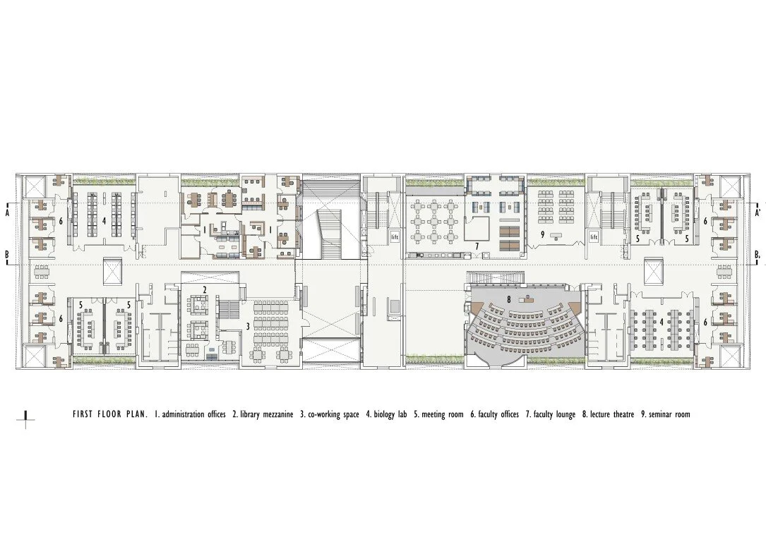 SCHOOL OF ARTS AND SCIENCES — Aakruti