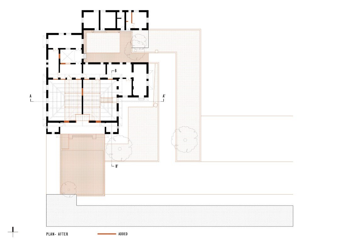 ARCHIVES — Aakruti