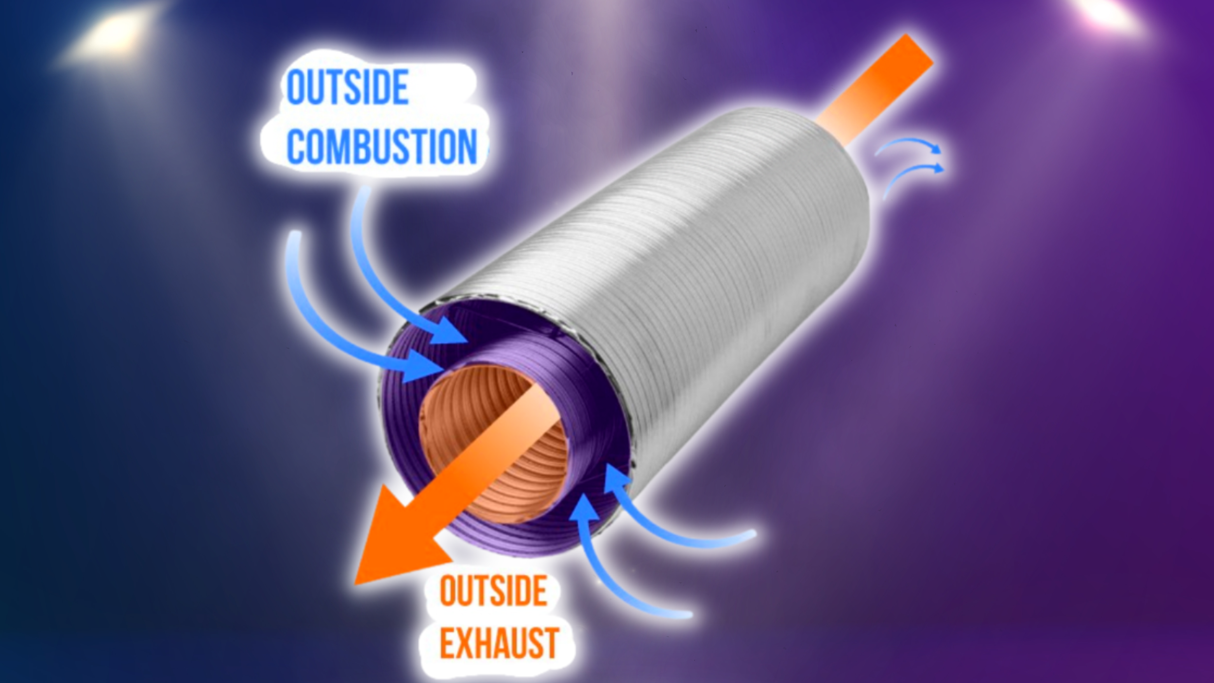 What’s the Difference Between Coaxial and Colinear Venting Systems ...