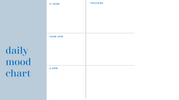 Daily Mood Charts — Over the Borderline