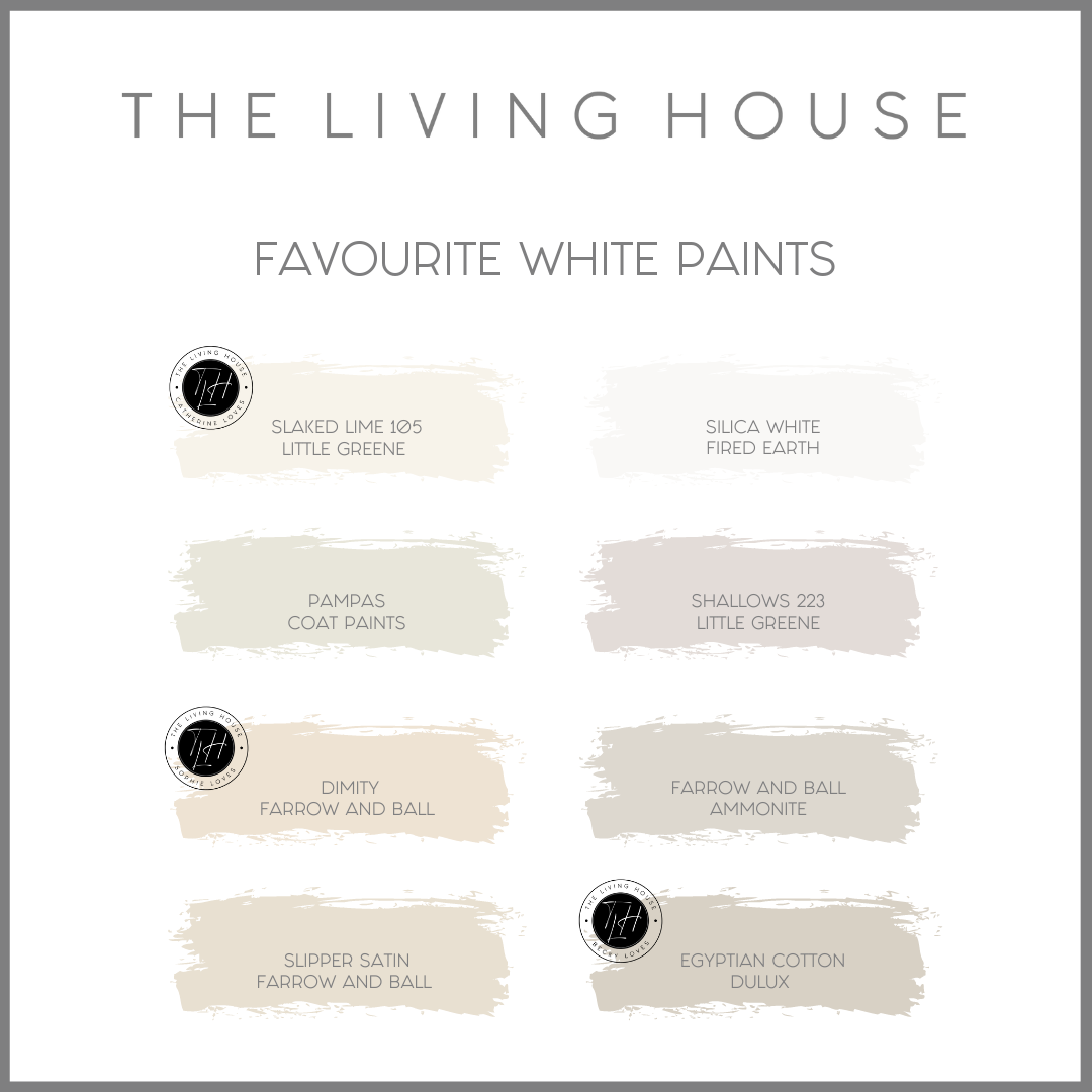 How to Choose the Best White Paint for your Room | Interior Design ...