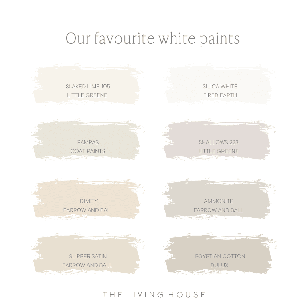 Paint — Interior Design Tips Blog | Expert Online Design Ideas | The ...