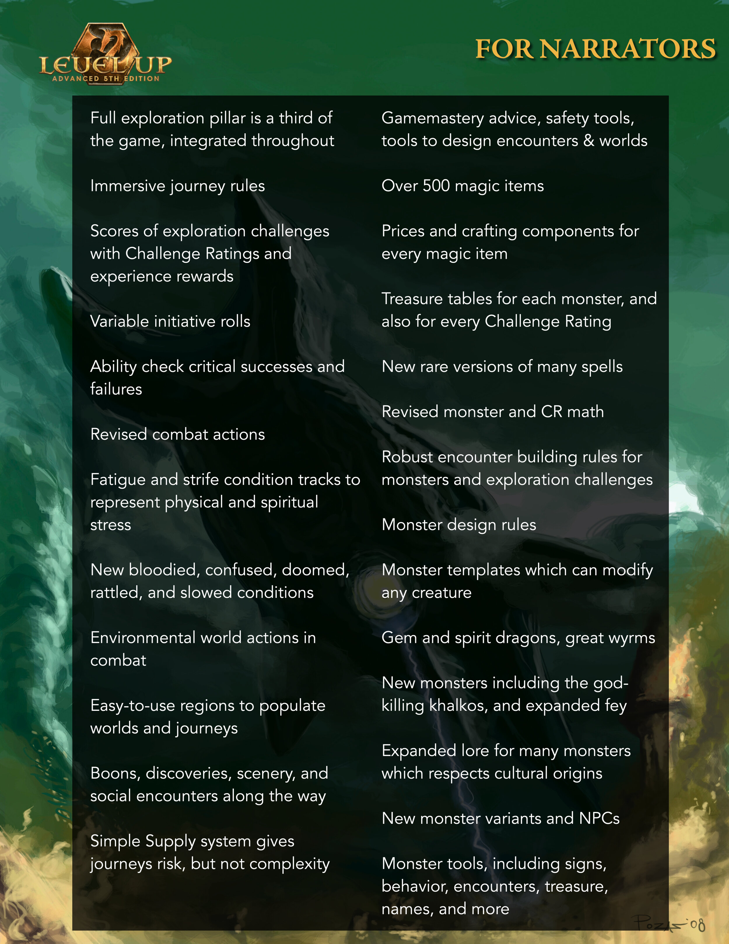 About — Level Up: Advanced 5th Edition (A5E)