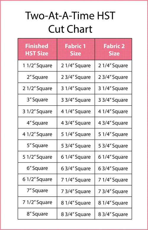 Top 3 Methods for Sewing Half Square Triangles — Dandelion Fabric & Co