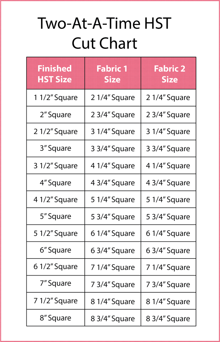 Top 3 Methods for Sewing Half Square Triangles — Dandelion Fabric & Co