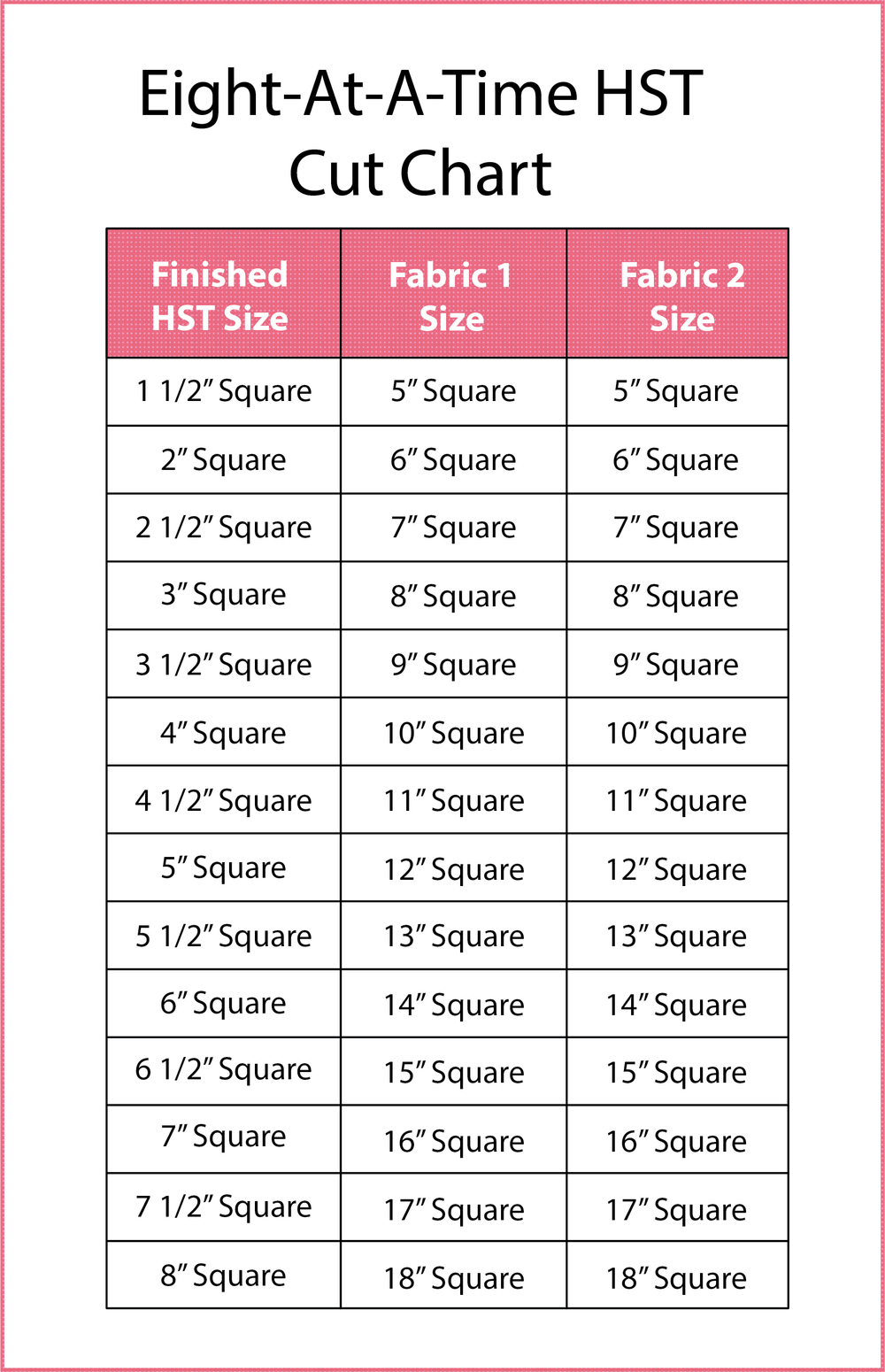 Top 3 Methods for Sewing Half Square Triangles — Dandelion Fabric & Co