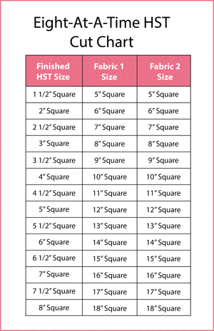 Top 3 Methods for Sewing Half Square Triangles — Dandelion Fabric & Co