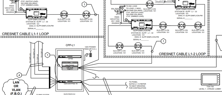 Controls — Apex Lighting Solutions